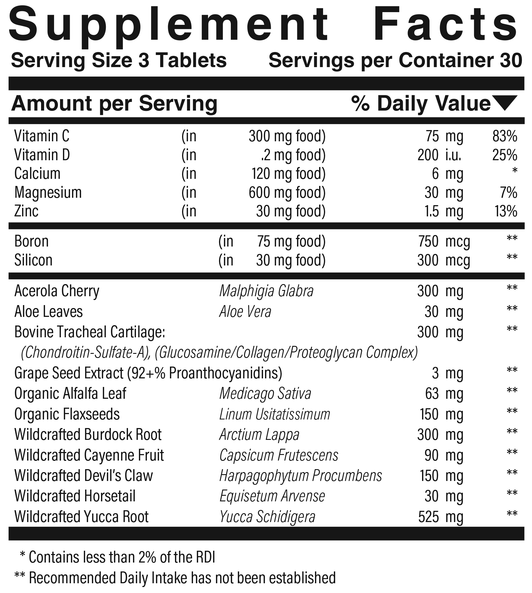 Advanced Joint Complex™ – Doctors Research, Inc.