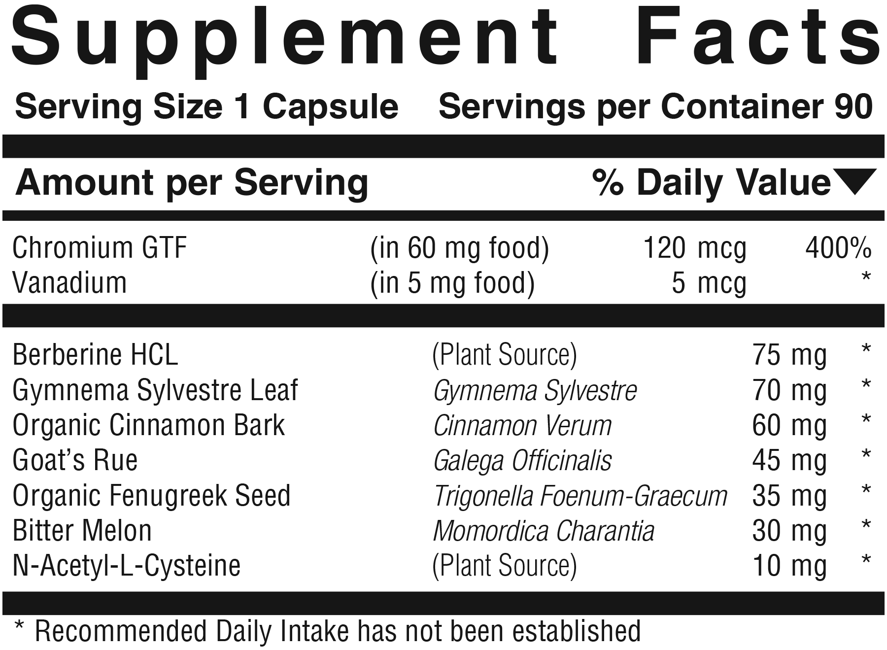 Gluco-Sugar-Balance™ – Doctors Research, Inc.