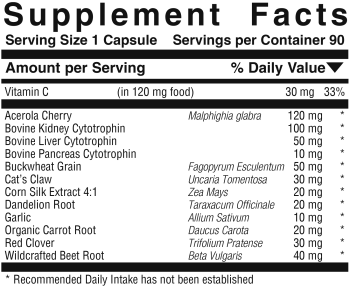 Kidney Support™ – Doctors Research, Inc.