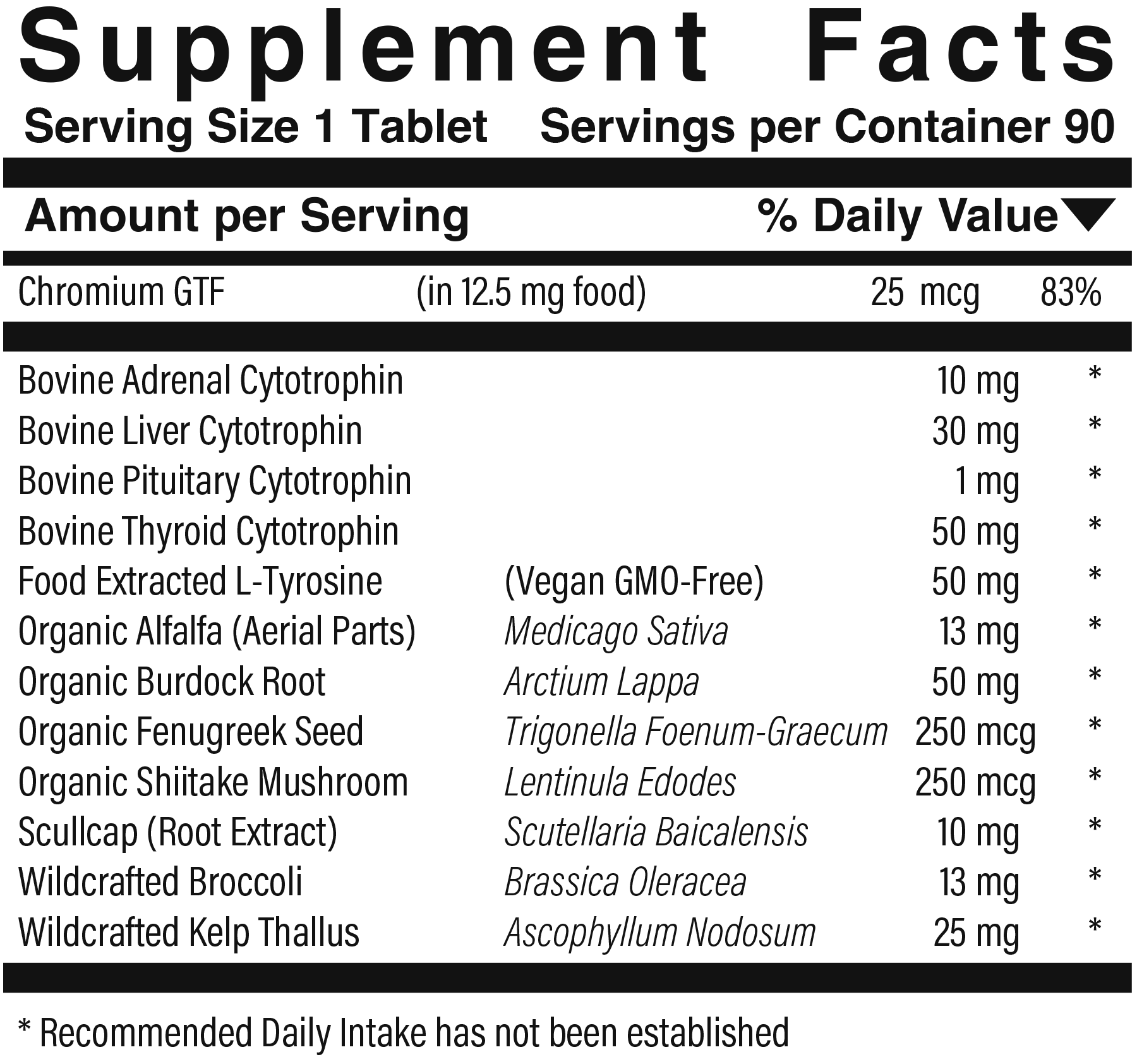 Metabolic Thyro™ – Doctors Research, Inc.