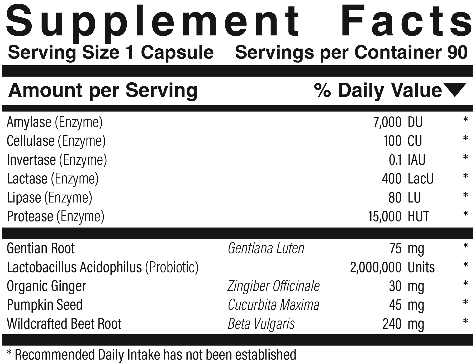 Food Research Pro-Enzymes 90 Capsules - Choose To Be Healthy