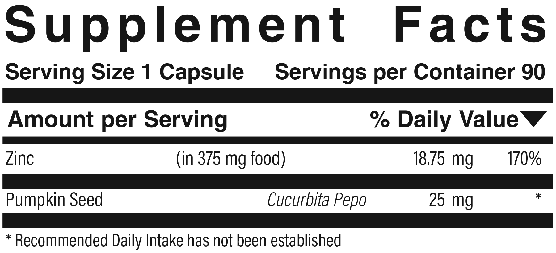 Zinc Complex™ – Doctors Research, Inc.