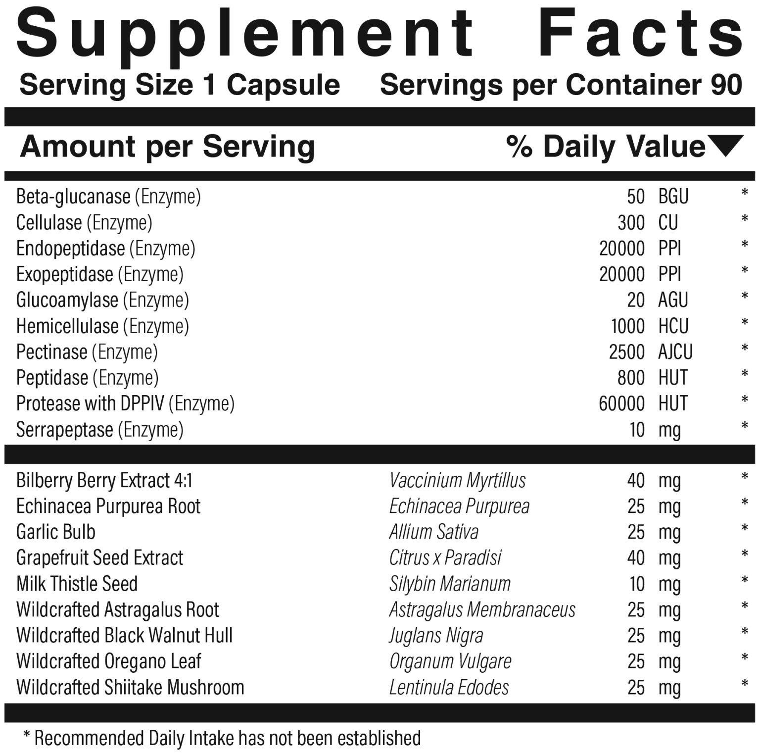Biofilm Detox™ – Doctors Research, Inc.