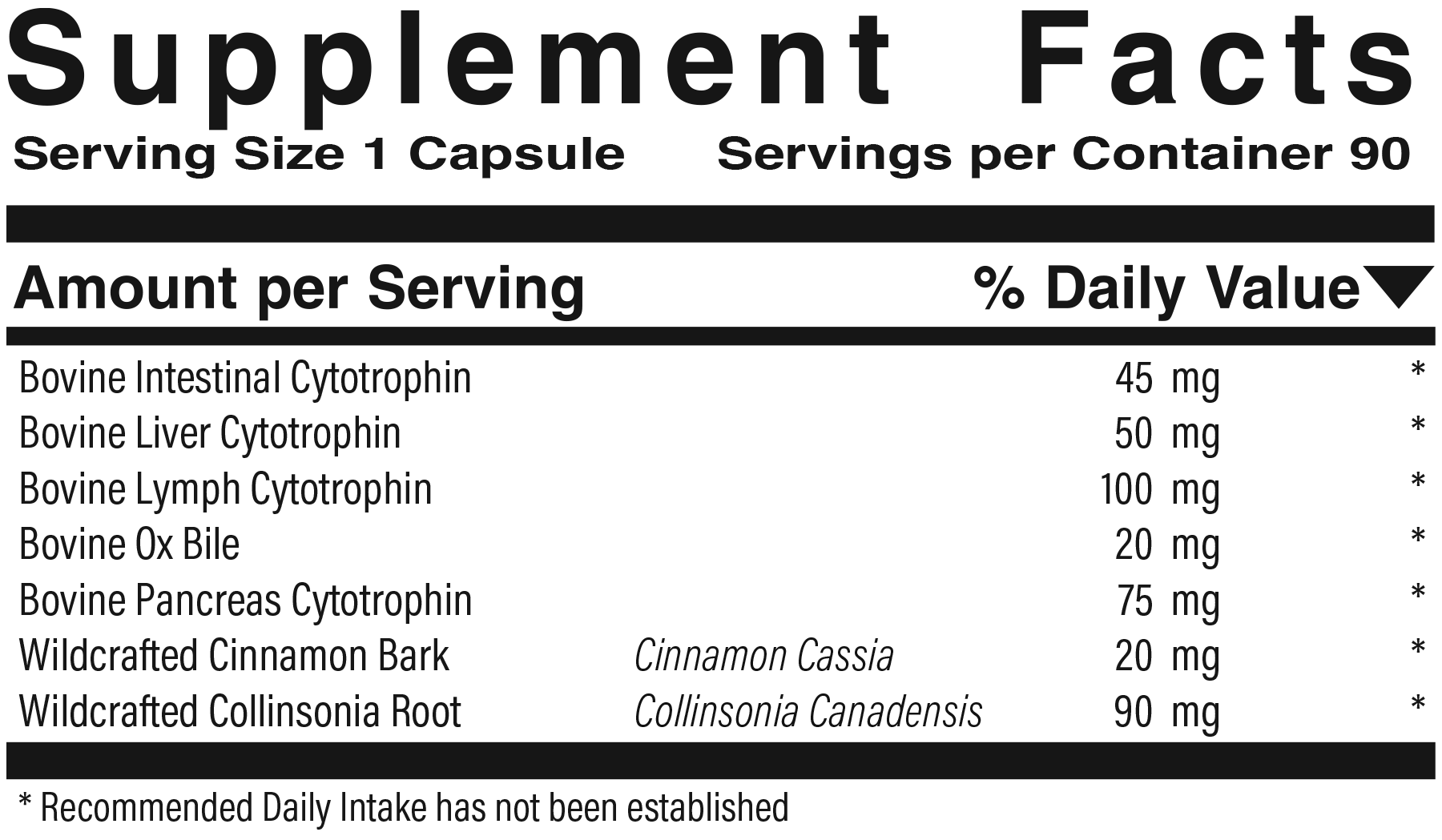 Intestinal Support™ – Doctors Research, Inc.