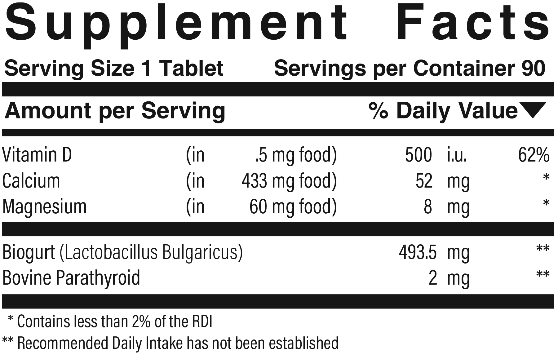 Parathyroid Plus™ – Doctors Research, Inc.