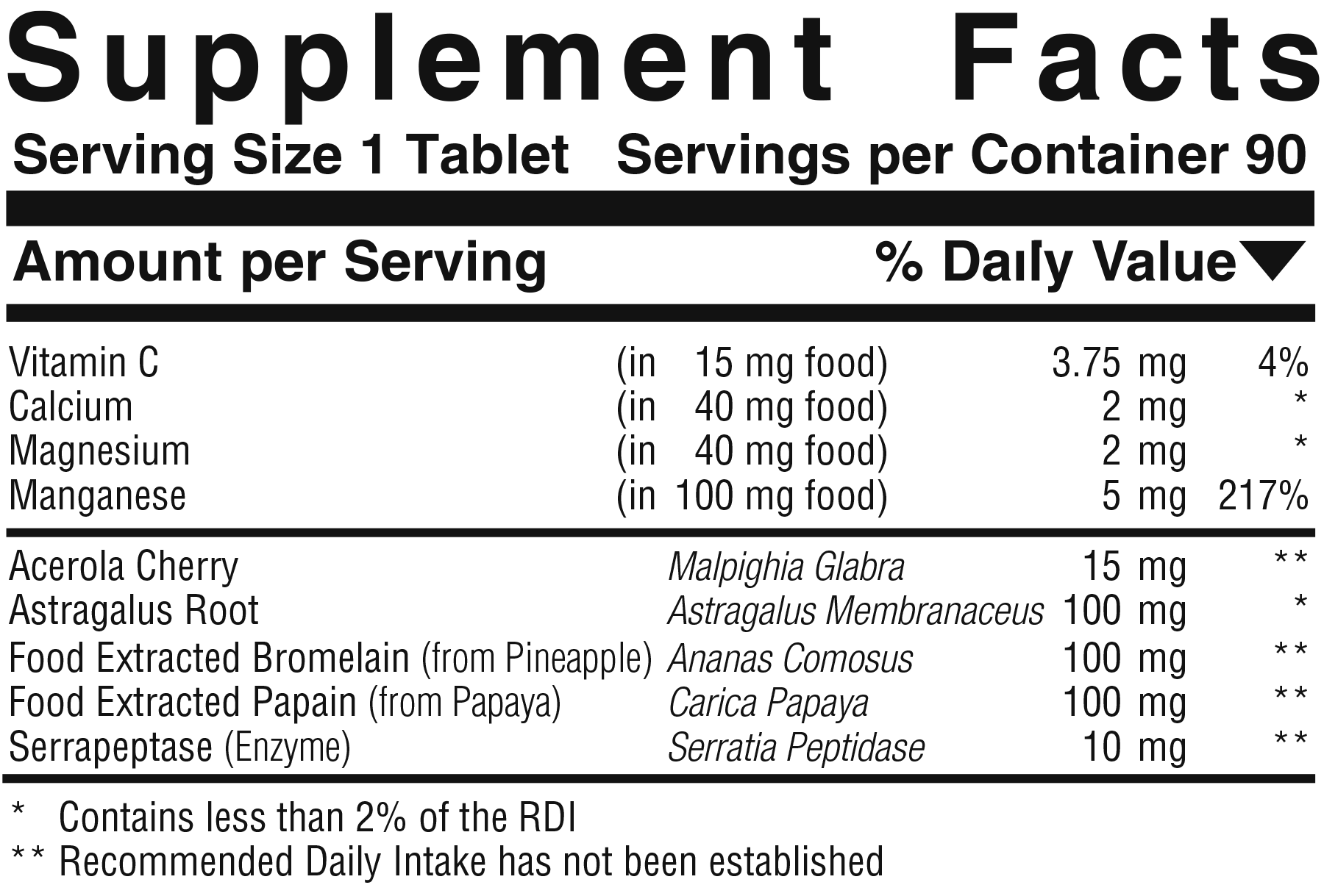 Inflam-Enzymes™ – Doctors Research, Inc.