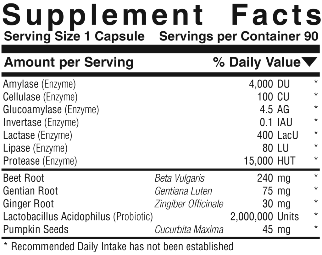 Pro-Enzymes™ – Doctors Research, Inc.