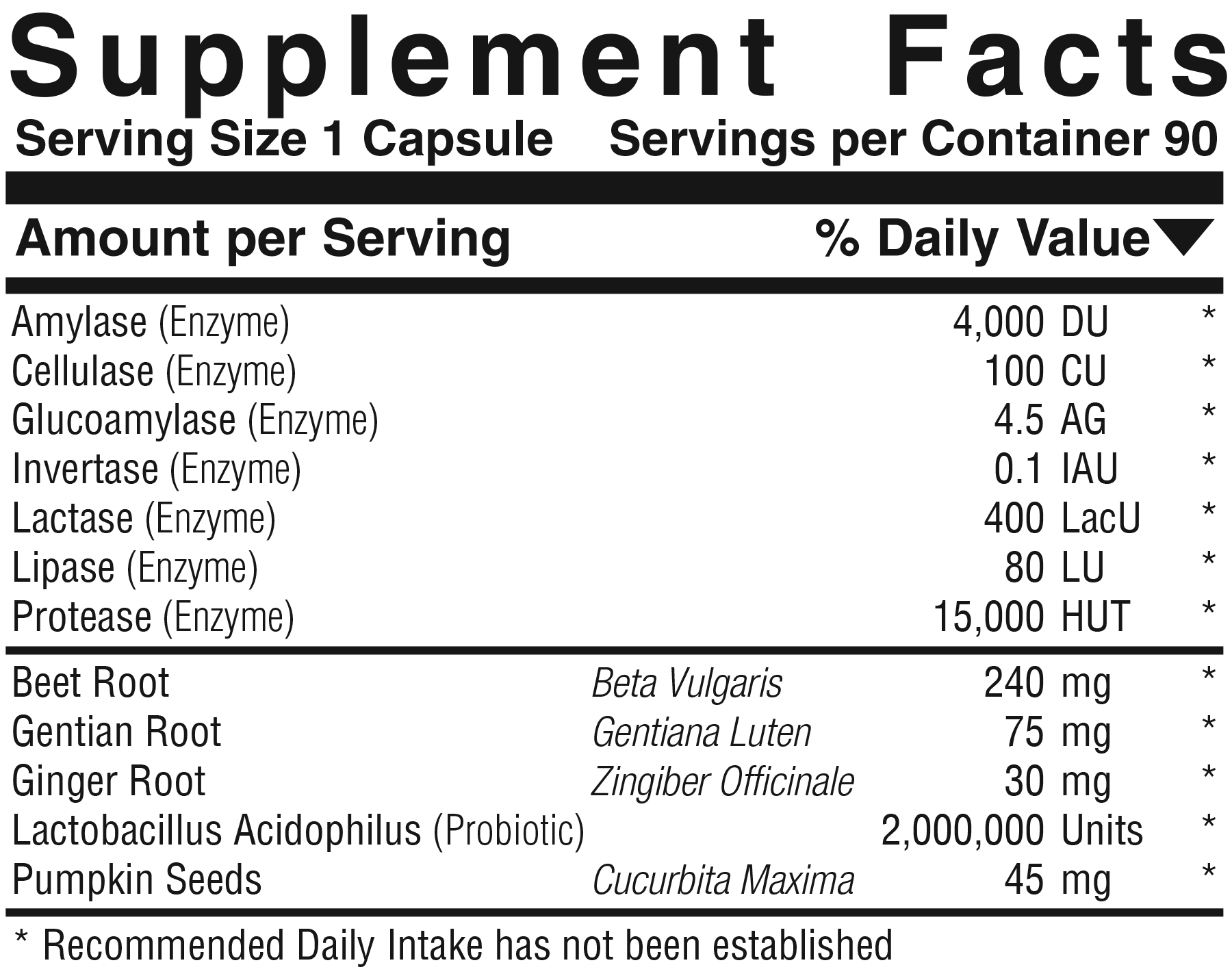 Pro-Enzymes™ – Doctors Research, Inc.